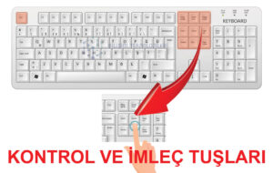 Bilgisayar Klavye Tuşları ve Görevleri Resimli Anlatım - Btntr